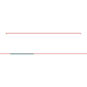 ESR USB C Headphone Adapter, 2-in-1 USB C to 3.5 mm Headphone Jack Adapter with PD Fast Charging, Portable Design, Compatible with Galaxy S22/S21/S20/Note20, iPad Air 5/Mini 6/Pro (2021/2020), Grey