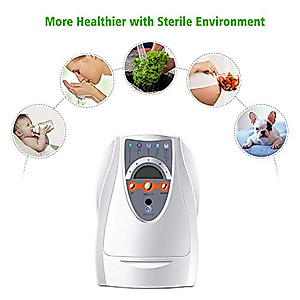 WSTA Portable Ozone Purifier,Multipurpose Ozone Machine for Air, Water, Food, Home, Room, Office-White