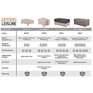 Modern Leisure Chalet Patio Ottoman/Coffee Table/Fire Pit Cover - Weather-Resistant Fabric - Outdoor Furniture Protection Perfect for Patio, Deck, and Porch - 48" L x 25" D x 18" H - Beige