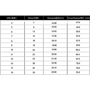 WFSJRED Loki Ring Superhero Helmet Ring, for Unisex Jewelry Marvel Gifts Halloween Cosplay Costume Jewelry Gifts (11)