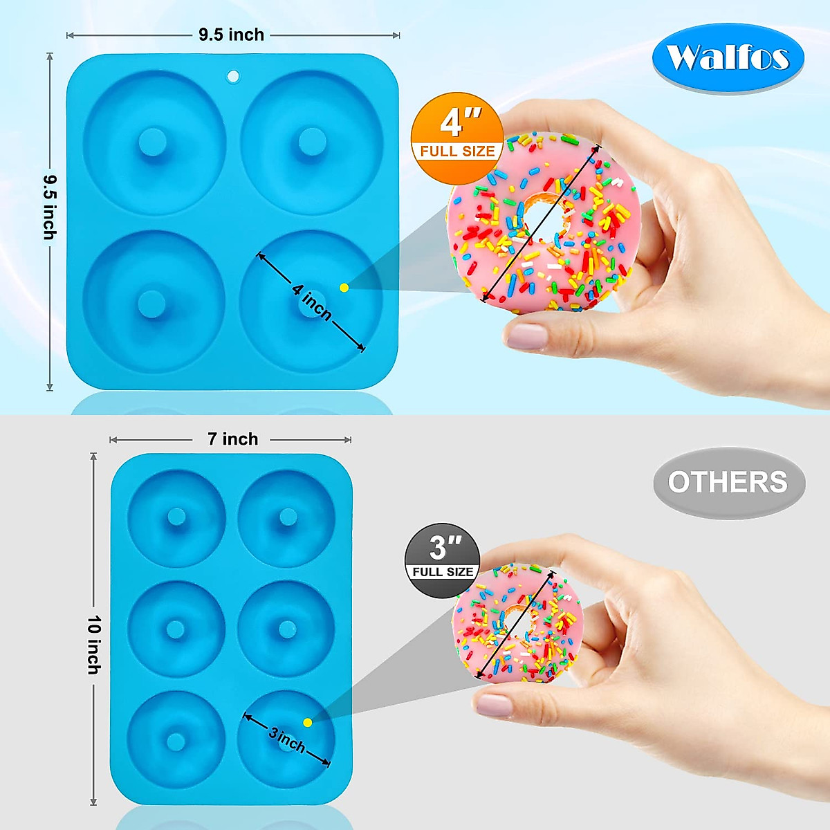 Walfos Full Size Silicone Donut Mold - 4 Inch Big Size Silicone Doughnut Pan Set, Non-Stick, Just Pop Out! Heat Resistant, BPA FREE and Dishwasher Safe, for Donut Cake Biscuit Bagels (3PK)