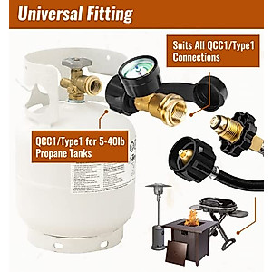 CALPOSE Propane Tank Gauge, 3 Colors Coded Universal for Cylinder, Grill, Heater, RV Camper and More, 5-40 Pound LP Tank Gas Level Indicator, QCC1 / Type 1 Connection