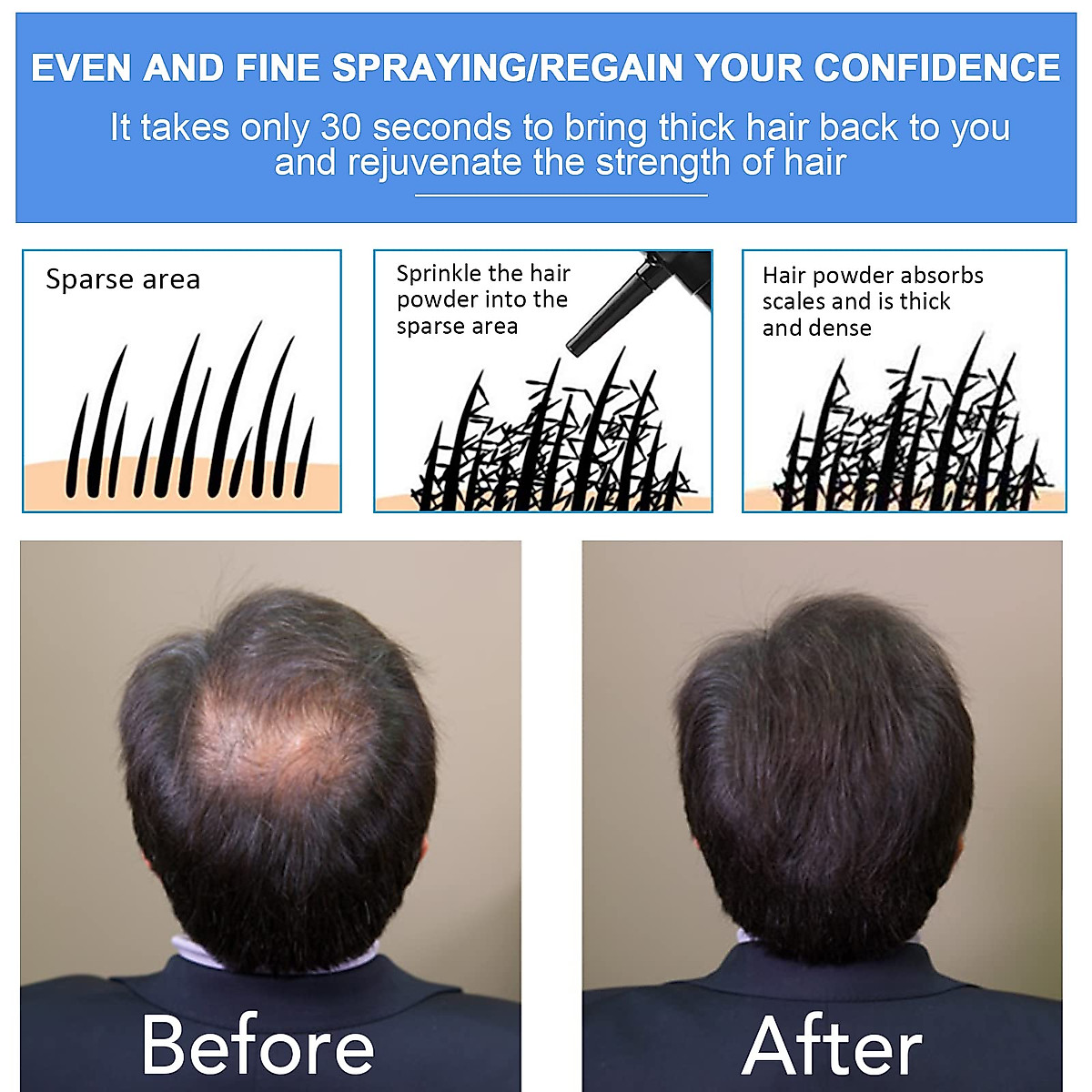 KPNEMA Hair Fibers Spray Applicator, Hair Building Fibers Spray Pump Applicator, Spray Applicator Pump Nozzle