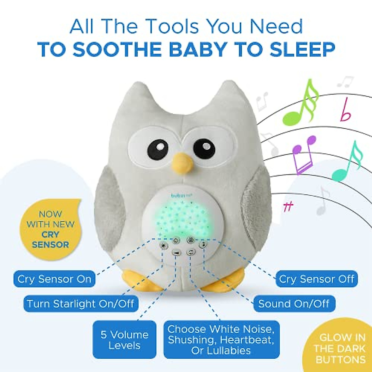 Baby Soother Cry Activated Sensor Toys Owl White Noise Sound Machine, Toddler Sleep Aid Night Light, Unique Baby Girl Gifts & Baby Boy Gifts, Woodland Baby Shower,Portable New Baby Gift Gender Neutral