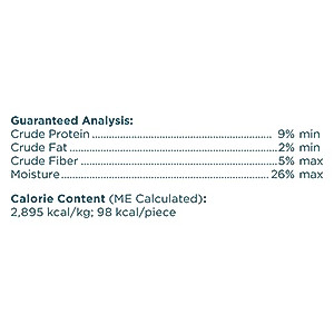 Blue Buffalo Nudges Jerky Chews Natural Dog Treats Small Breed, Chicken, 12oz Bag, 10 Count