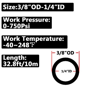 Qolekog Air Line 3/8" Tube OD Pneumatic Nylon Tube SAE J844 Airline For Air Brake Tubing or Fluid Transfer (Black 32.8Ft)