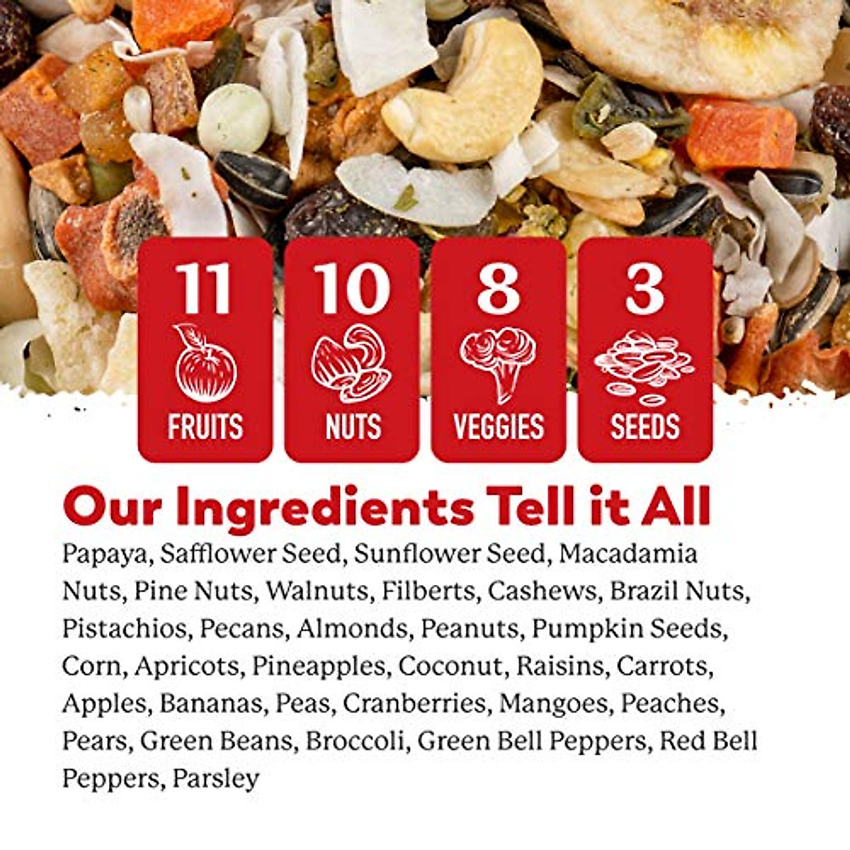 Dr. Harvey's Perfect Parrot Blend - Natural Food for Large Parrots (5 pounds)