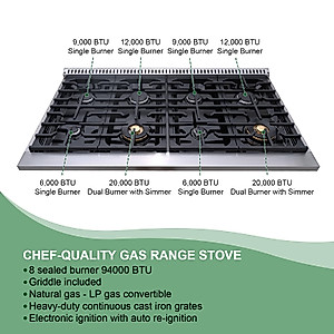 Akicon 48" Slide-in Freestanding Professional Style Gas Range with 6.7 Cu. Ft. Oven, 8 Burners, Convection Fan, Cast Iron Grates, & Blue Porcelain Oven Interior, In Black with Copper