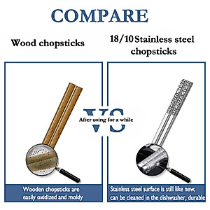 Metal Chopsticks 18/10 Stainless Steel Reusable Chopsticks Cute Laser Engraved Non-slip Korean Japanese Chinese Chopsticks,18/10 Stainless steel Dishwasher Safe for Cooking Eating 9 1/4 Inches 5 Pairs