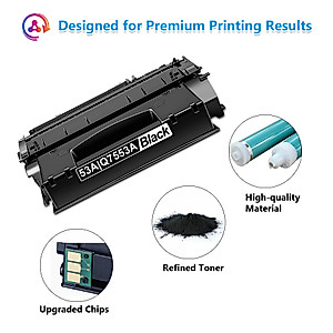 (with Chip) 53A Black Toner Cartridge Q7553A 1-Pack: 53A Toner Cartridge Replacement for HP 53A 53X Q7553X Works with Laser P2014, P2014n; Laser P2015, P2015d, P2015dn, P2015x; Laser M2727nf Printer