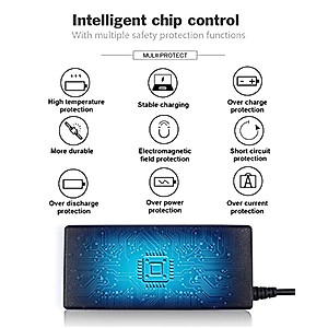 90W 19.5V 4.7A AC Adapter Laptop Charger Replacement for Sony Vaio PCG-3J1L VPCCW21FX VGN-CR240E VPCF236FM PCG-61A14L PCGA-AC19V10 VGP-AC19V10 VPCEH11FX SVE14118FXW VGN-A PCG-GRX VGN-AR Sony Bravia