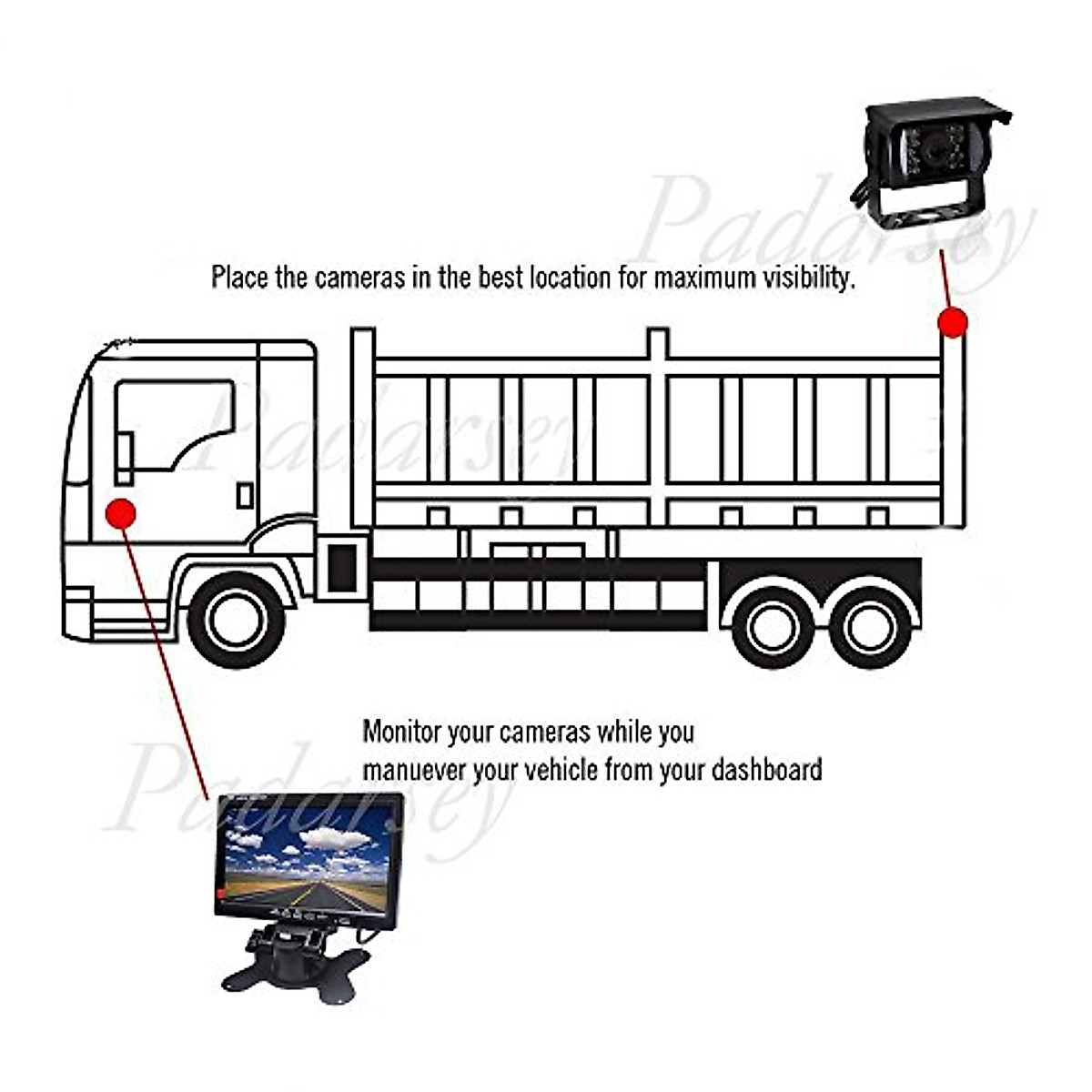 Padarsey Vehicle DC 12V -24V Rear View Camera Heavy Duty18 led Night Vision Waterproof Reversing Camera Backup Cameras for Truck/Trailer/Van/Camper