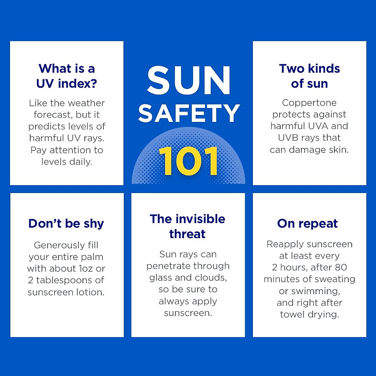 Coppertone Sport Sunscreen Lotion, Broad Spectrum SPF 30 Sunscreen Multi Pack, 3 Fl Oz, Pack of 6