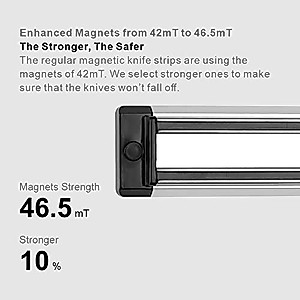 KITCHENDAO Magnetic Knife Rack - 17.5 inch - Knife Holder for Wall with Magnet -Knife Storage Bar Strip - Aluminum - Metal Knives, Utensils and Kitchen Sets Holder