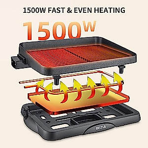 Indoor Grill Electric Korean BBQ Grill Nonstick, Removable Griddle Contact Grilling with Smart 5-Heat Temp Controller, kbbq Fast Heat Up Family Size 14 inch Tabletop Plate PFOA-Free, 1500W Black
