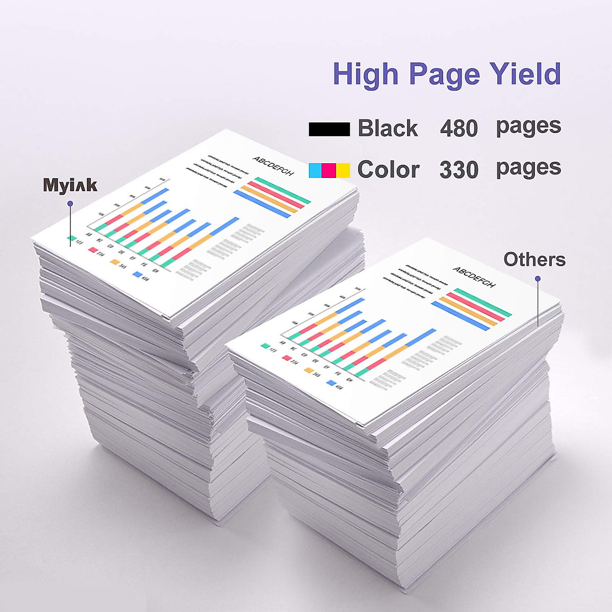 MYINK Remanufactured Ink Cartridge Replacement for HP 63 XL 63XL 1 Black 1 Color, 2 Pack Fit Printer 4520 5255 3830 5258 4650 1112 4655 3630 3631 4652 4512 3632