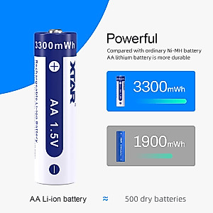 XTAR AA Battery 1.5V AA Lithium Rechargeable Batteries 3300mWh Constant Volt AA Lithium Batteries, 4 Count with BC4 Charger
