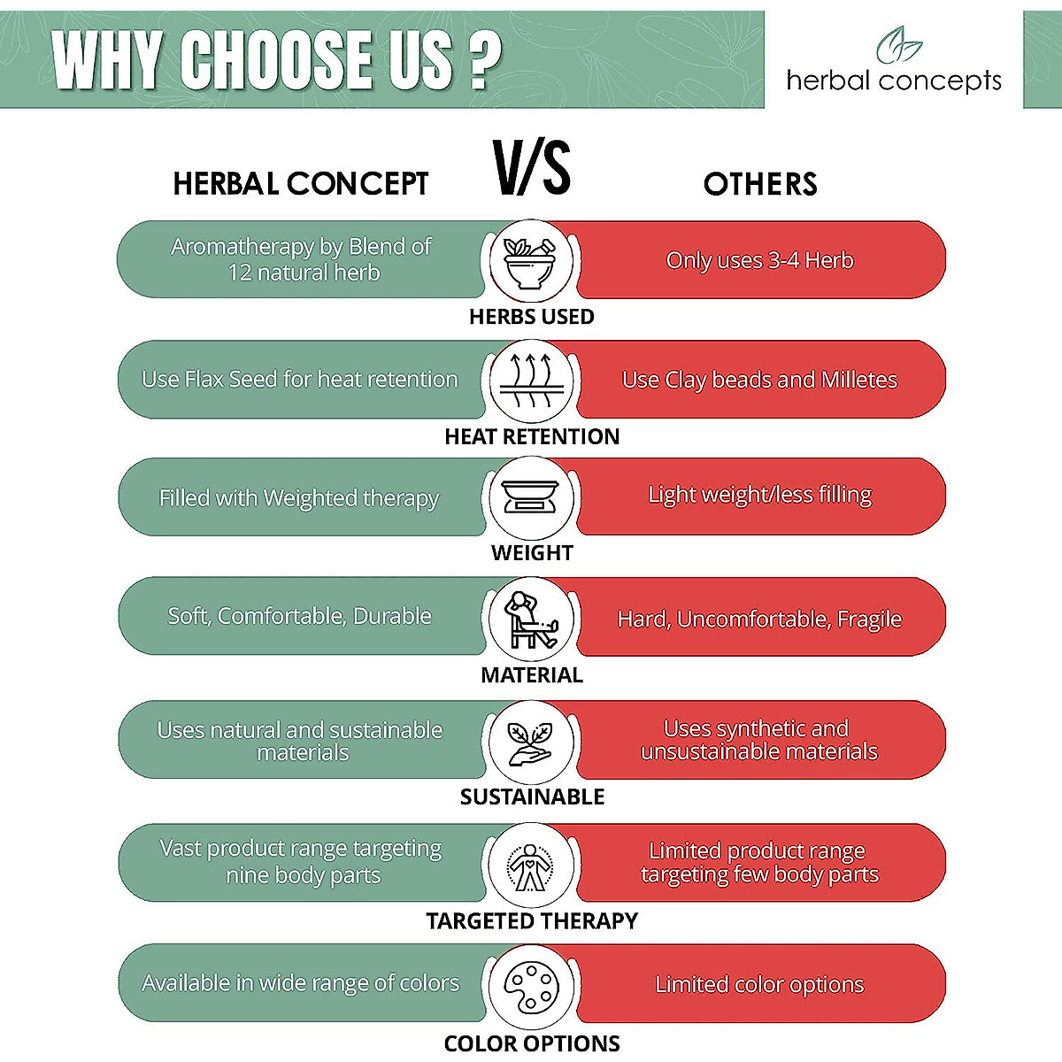 Herbal Concepts Aromatherapy Vest Shaped Microwaveable Wrap Made of Organic Flaxseed, Peppermint, & Lemon Grass for Back | Back Pack Relieves Stress & Pain | Available in Lavender