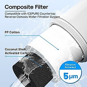ICEPURE CTR-W1 CF Filter Replacement Cartridge, Replacement for Countertop Reverse Osmosis Water Filtration System, 3-6 Months Lifetime (1 Pack)