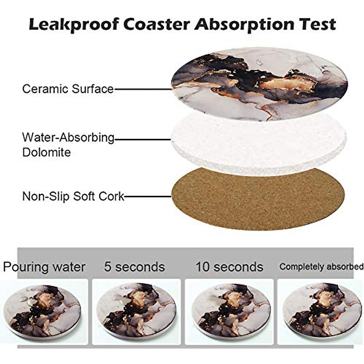 RoomTalks Black and Gold Marble Coasters for Drinks Absorbent 4 PCS Abstract Cool Alcohol Ink Ceramic Coaster Set Cork Back Modern Art Cup Coasters for Wooden/Coffee Table (Black, 4 Pieces)