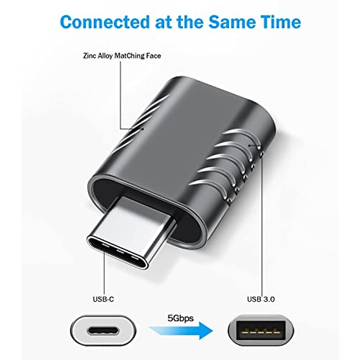 USB to USB C Adapter [2 Pack], USB C Adapter, USB C Male to USB3 Female Adapter Data Transfer,USB Type C to USB Adapter Compatible with MacBook & iPad Pro, More Type C and Thunderbolt 3 Devices, Black