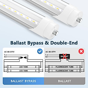 SHINESTAR 10-Pack 8ft LED Bulbs, 44w 6500K Daylight, Ballast Bypass, Dual-end, F96T12 LED Replacement, Clear Cover