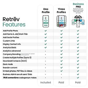 Retrēv Digital Business and Networking Card, Matte Black, NFC Instant Contact & QR Scan - Transfer Contact, Website, or Social Media Information with a Tap, No App Required