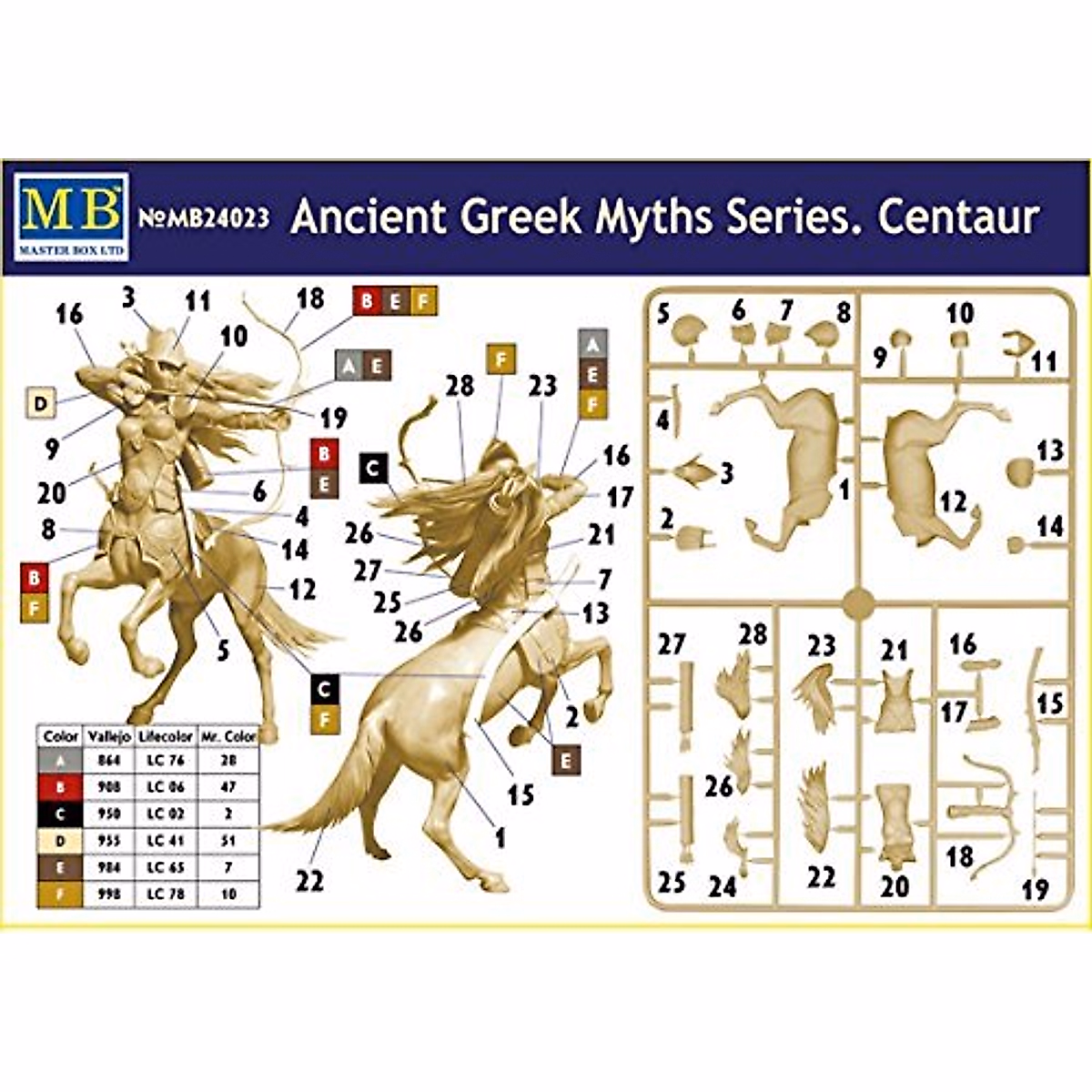 Masterbox Plastic Model Ancient Greek Myths Series Centaur Fantasy 1/24 Master Box 24023