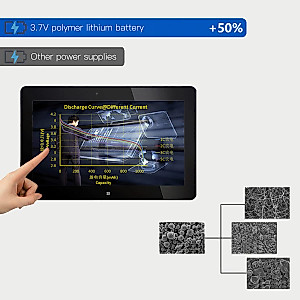 YTKavq 3.7V 400mAh Battery 802030 Lithium Polymer Ion Rechargeable Li-ion Li-Po Battery with 2P PH 2.0mm Pitch Connector