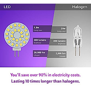 G4 LED Bulb Daylight White 6000K 2W - 20 Watt Halogen JC Bulb Replacement G4 Bi Pin Bulb - LED Appliance Bulb Range Hood 20W 12V G4 Base T3 - 12 Volt ac/dc Under Cabinet Puck Light Bulbs - 6 Pack