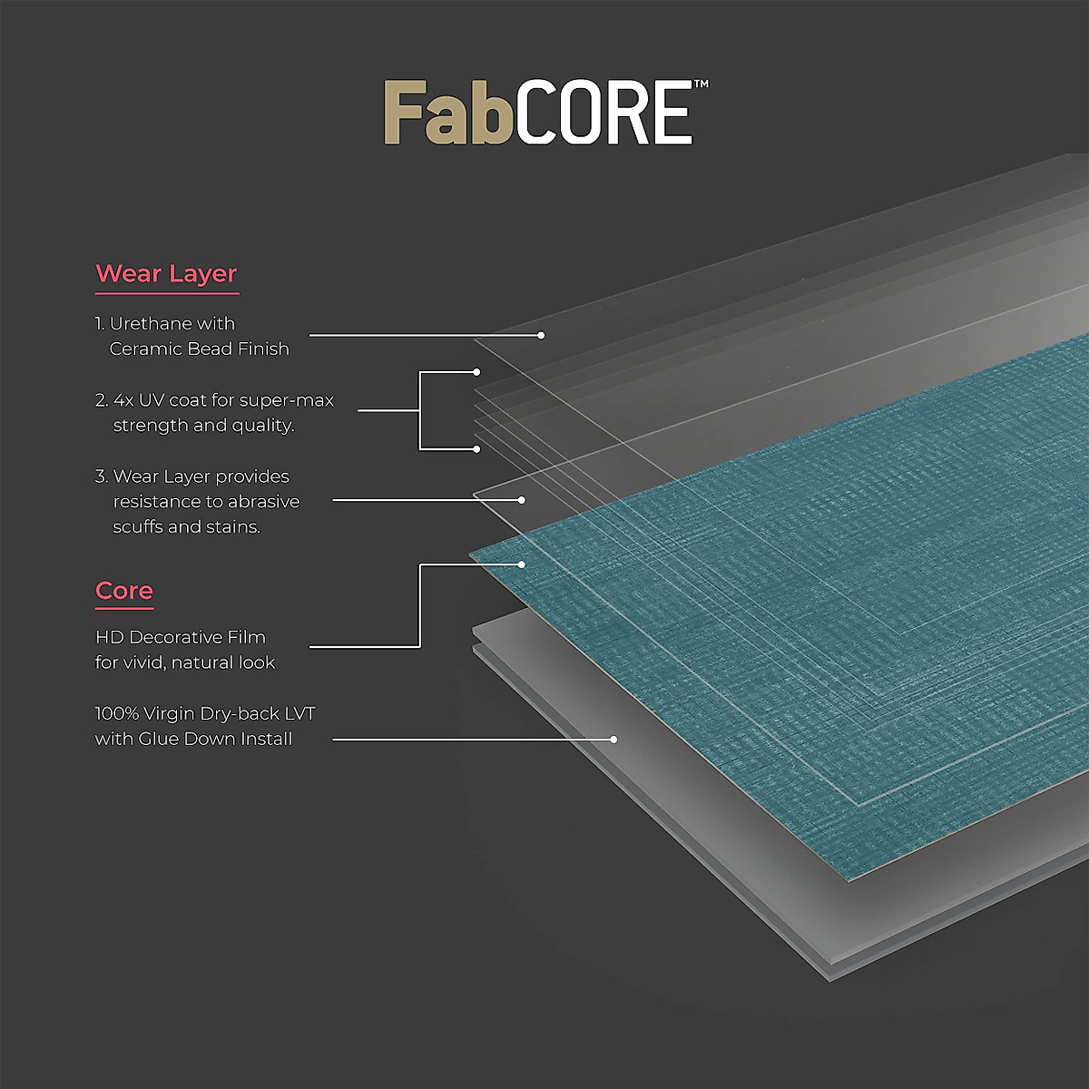 Lucida Surfaces Luxury Vinyl Floor Tiles | Glue Down Adhesive Flooring | Textured Look Plank | FabCore End Grain Blocks | Single Sample Tile