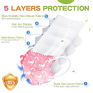 FENFEN Kids KN95 Face Mask Disposable - Kid Unicorn, Children Small Size Age 4-12 5 Layer Protection Breathable Girls Kids Mask 50 Pack Individually Wrapped Mascaras Para Niños
