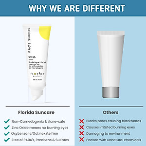 Face Shield by Florida Suncare - Non-Greasy SPF 55 Sunscreen for Face - Hawaii 104 Reef Act & Florida Keys Compliant and Non-Comedogenic - Broad Spectrum Lightweight Moisturizer for Face