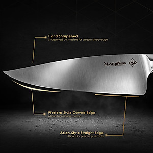 MasterWork Origin Series Chef Knife - 8 Inch Full Tang Blade - Forged High Carbon German Stainless Steel - Professional Ultra Sharp Kitchen Knife