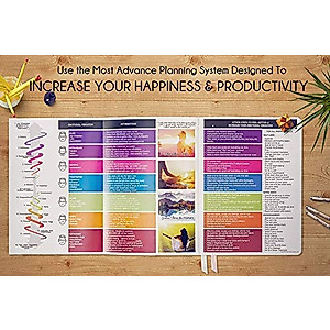 Academic Planner 2024-2025 - Dated July 2024-2025 Academic Planner, Weekly & Monthly Life Planner to Increase Productivity & Happiness, Daily Manifestation Journal, College Student, Work, Goal Journal