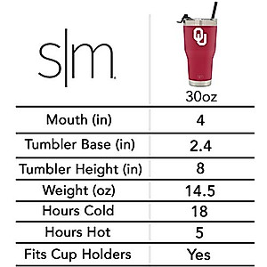 Simple Modern Officially Licensed Collegiate North Carolina Tar Heels Tumbler with Straw and Flip Lid | Insulated Stainless Steel 30oz Thermos | Cruiser Collection | University of North Carolina