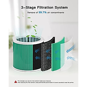 MORENTO HY1800 Air Purifiers for Bedroom with Air Purifiers Pet Allergy Filter, White