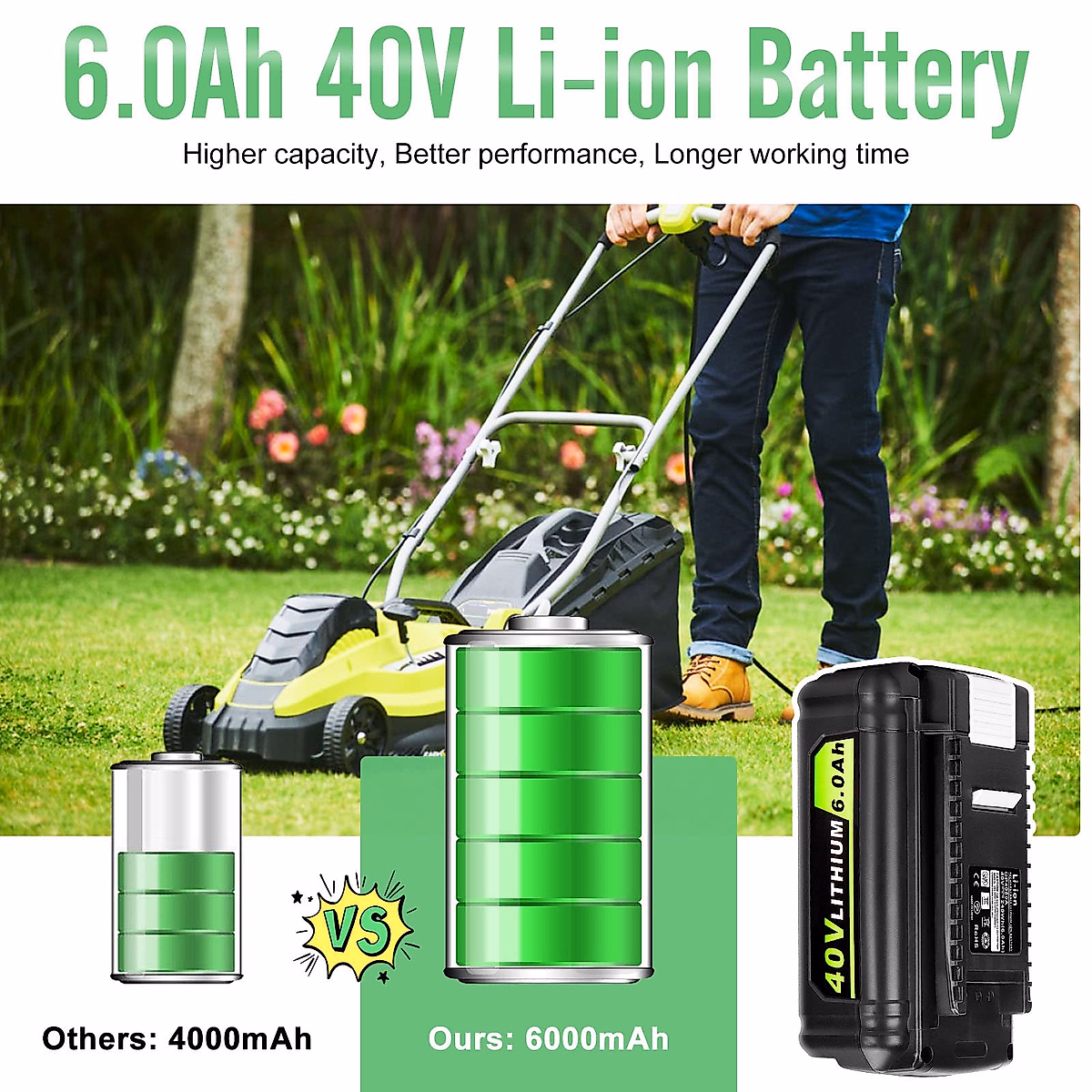 HUSUE 40V 6.0Ah Replacement Battery for Ryobi 40V Battery, Li-ion Battery Compatible with Ryobi 40V OP4015 OP40201 OP40261 OP40301 OP40401 OP40601 OP4026 OP4060 OP4026A Cordless Power Tools Battery