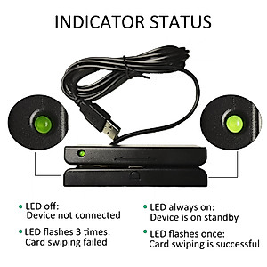 WODEMAX USB Bi-Directional Manual Credit Card Readers,3 Tracks Credit Card Reader for Computer，Magstripe Reader，Supprort with Windows, Linux, Mac os