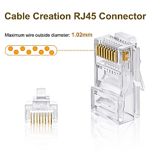 SHUXAG® RJ45 connectors, CAT6/CAT5e Connectors, 50 Sets of Ethernet CAT5e Cable Connectors, RJ45 Modular Plugs with 50 Sets of Strain Relief Boots, UTP Network Plug for Solid or Standard Cable