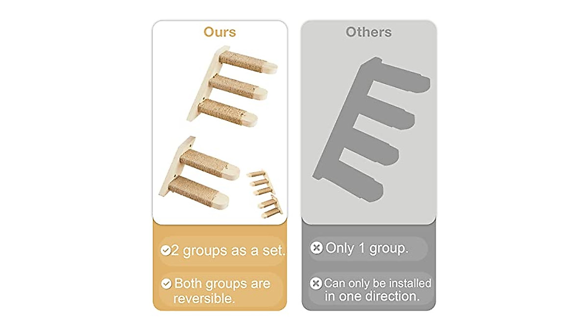 EZMeetU 2-Pack Cat Wall Stairs & Climbing Shelf - 5 Steps