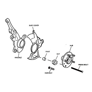 Astro Pneumatic - ""Last Chance" Impact Rated Hub Removal Bolt Kit (78834)