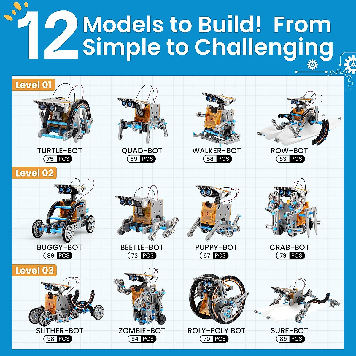 Sillbird STEM 12-in-1 Education Solar Robot Toys -190 Pieces DIY Building Science Experiment Kit for Kids Aged 8-10 and Older,Solar Powered by The Sun