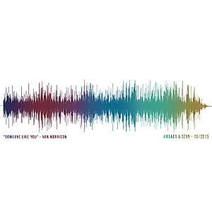 1st Wedding Anniversary Gift for Wife paper, 1st Anniversary gift For Him, 1 Year Anniversary For Husband, First Anniversary gift, 1st paper Anniversary Gifts.