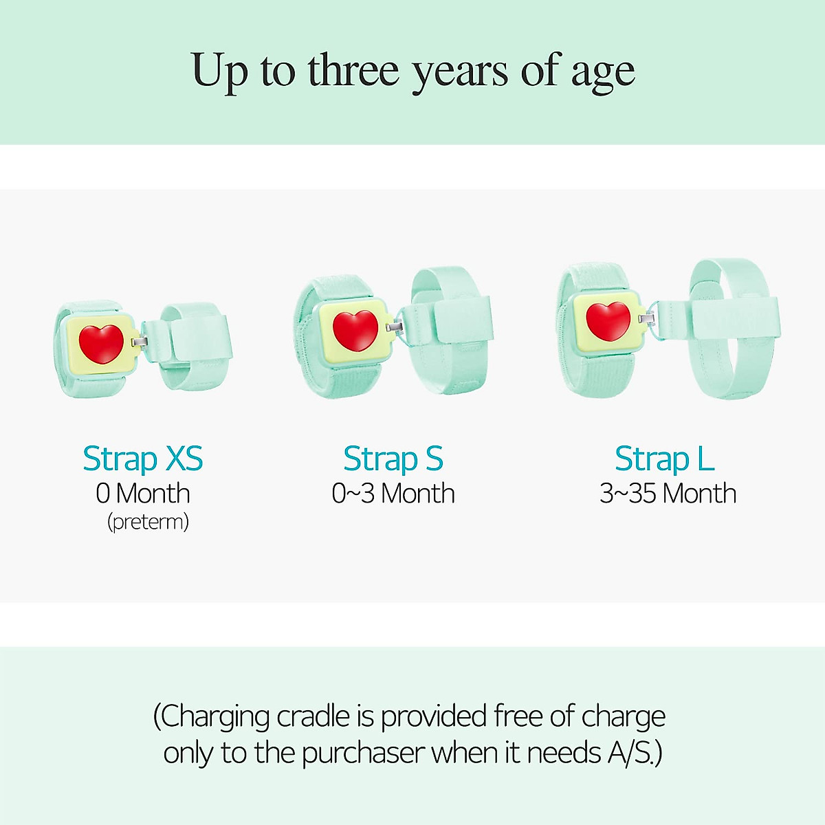 AIMON Smart Band Baby Monitor - Tracks Heart Rate, Average Oxygen as Sleep Quality Indicators. Tracks Temperature, Falling and Crying Too. Has 2 Sizes(Small+Large) for 0~35months.