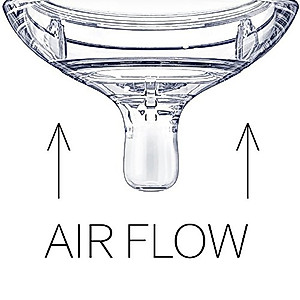 Comotomo Silicone Replacement Nipple, Fast Flow, 6+ Months, 2 Count