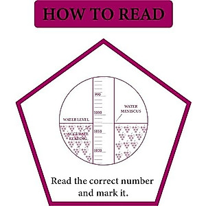 Fermtech Glass Triple Scale Hydrometer. Test The ABV, Brix & Gravity of Your Wine, Beer, Mead & Kombucha accurately (Hydro + Jar)