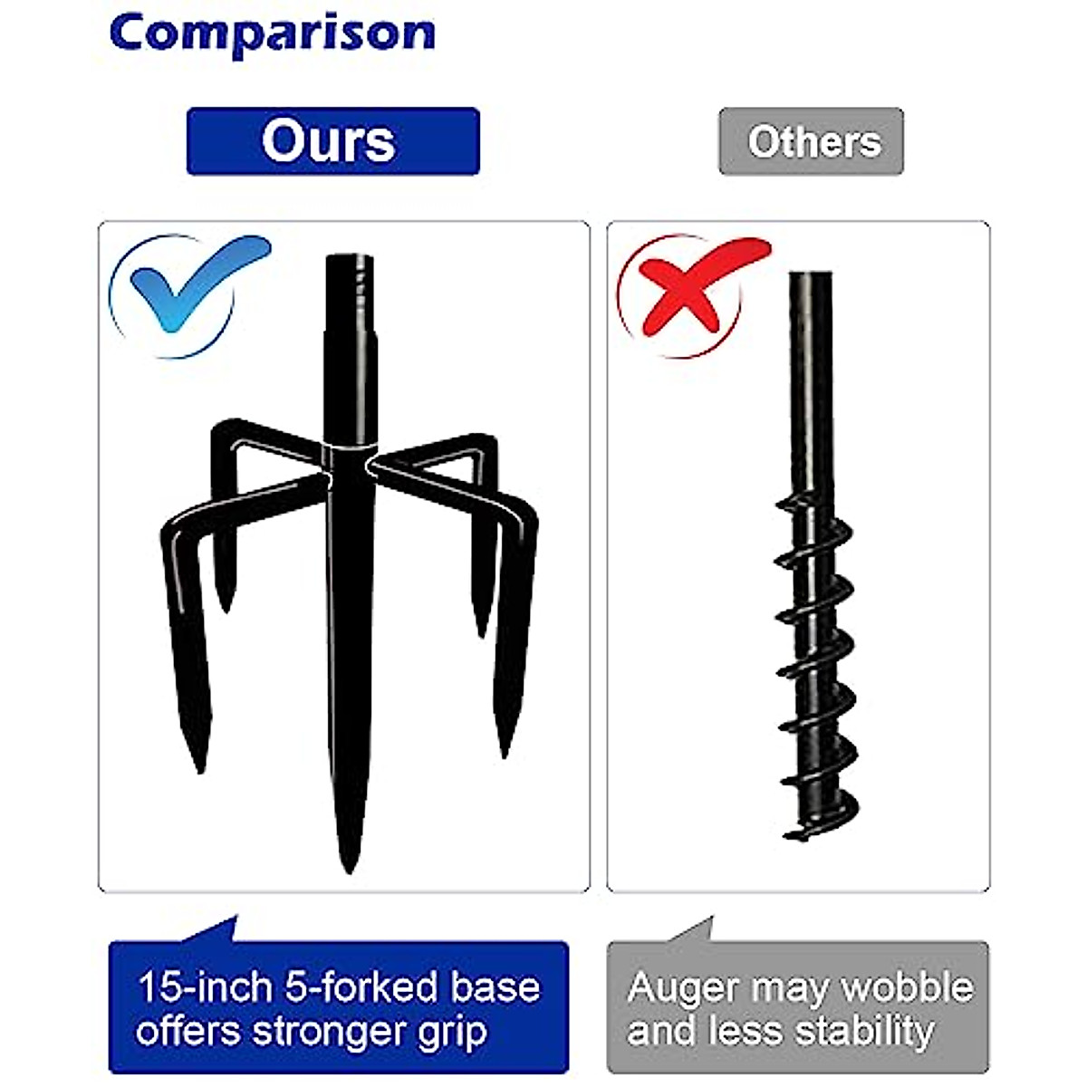 Garbuildman 105 Inch Bird Feeder Pole Kit, Heavy Duty Bird House Pole Set with 5-Forked Base, Adjustable Universal Mounting Post Kit for Outdoors, Matte Black, 1 Pack