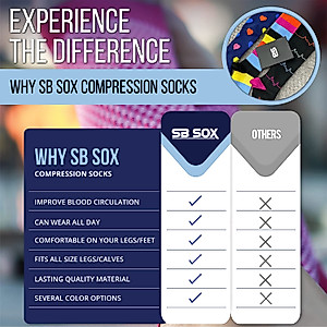SB SOX 3-Pair Compression Socks (15-20mmHg) for Men & Women – Best Socks for All Day Wear! (L/XL, 03 – Solid Gray)