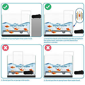 LAWNFUL Aquarium Air Pump with 4 Outlets (1.6L/min, Up to 400 Gallon), Quiet Fish Tank Air Pump with Adjustable Air Valve for Aquarium, Hydroponics, Fish Tank, Pond
